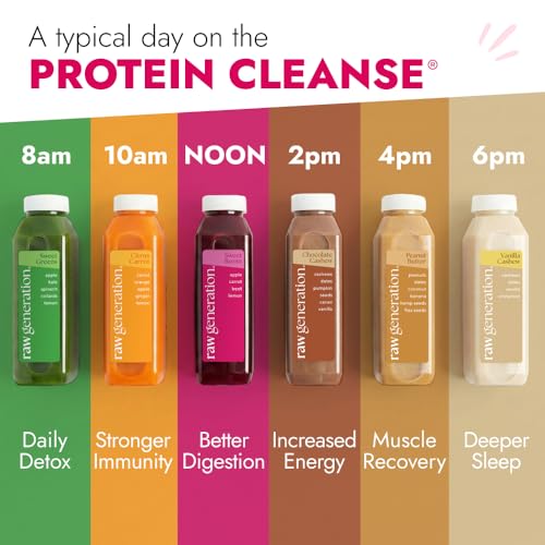 healthy weight management juice cleanse