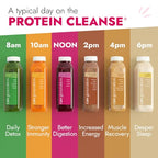 healthy weight management juice
