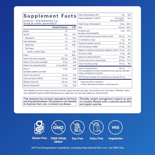 healthy weight support with protein
