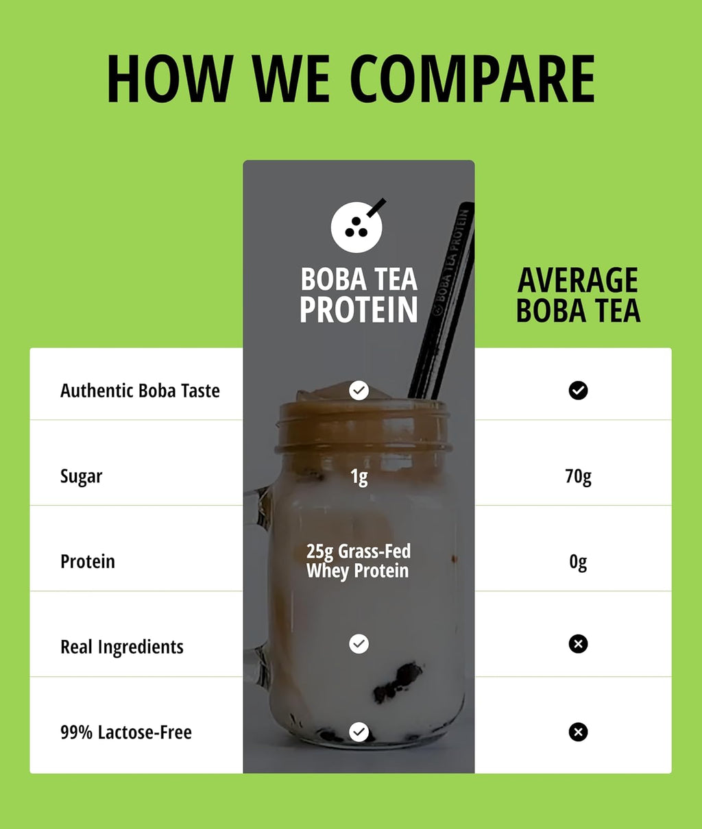 healthy whey protein for athletes