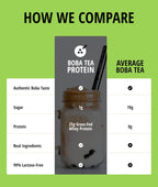 healthy whey protein for athletes