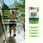 healthy whey protein for daily nutrition