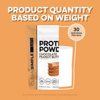 healthy whey protein for weight loss