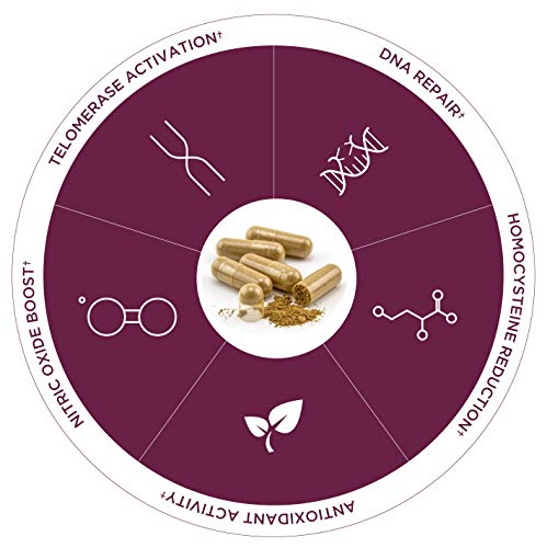 Healthycell vitamins for youthful skin