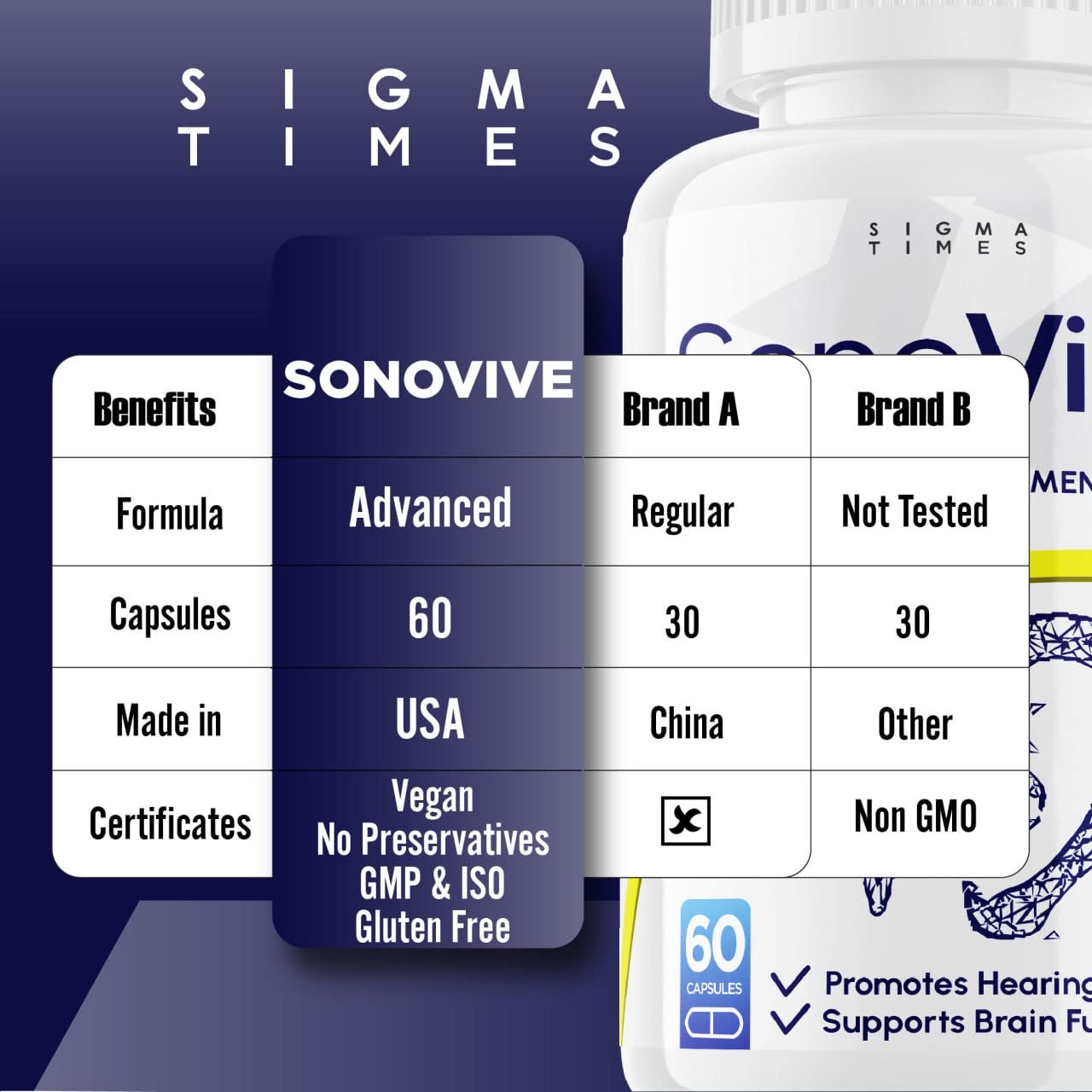 hearing wellness vitamin capsules