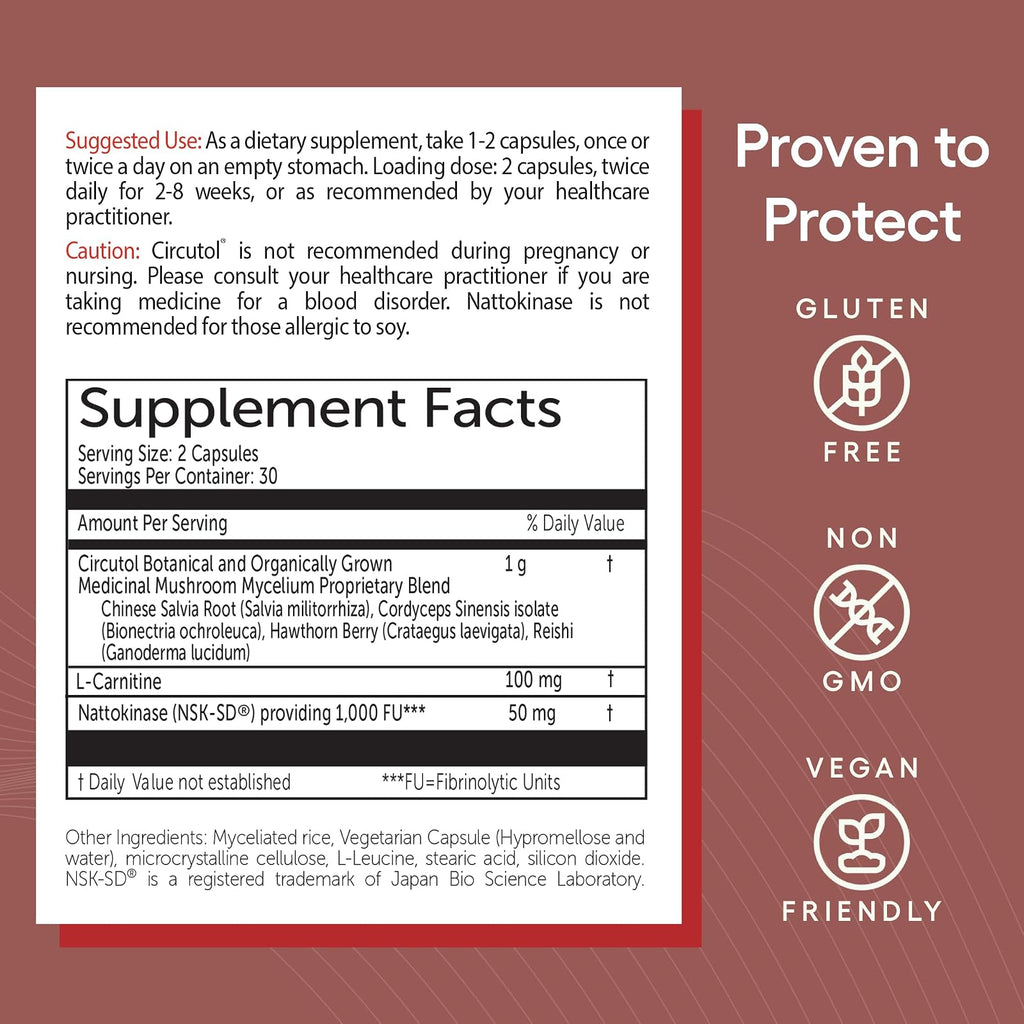 heart and blood pressure multivitamin