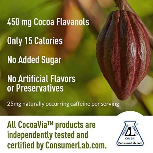 Heart and brain wellness support