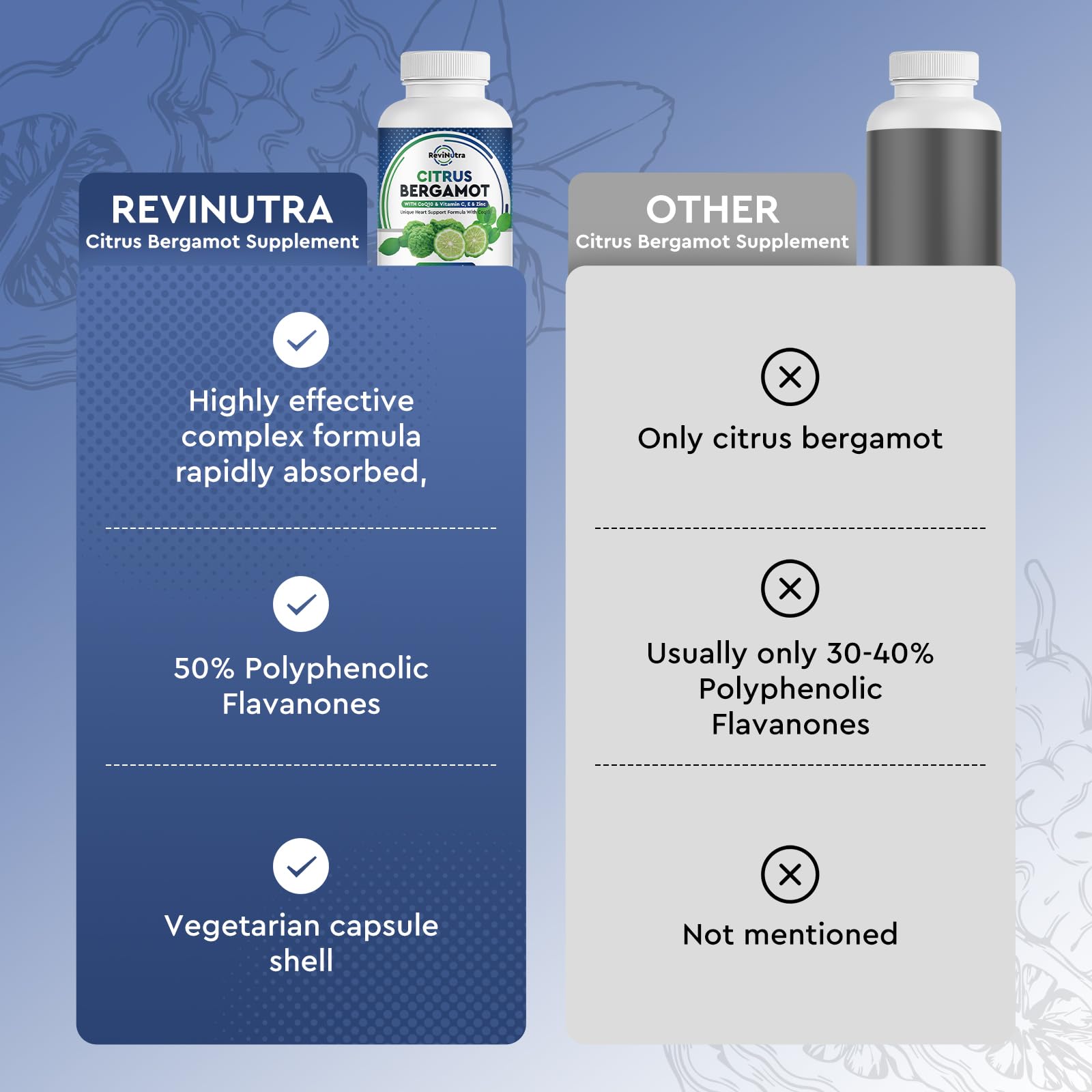 heart and immune support vitamins
