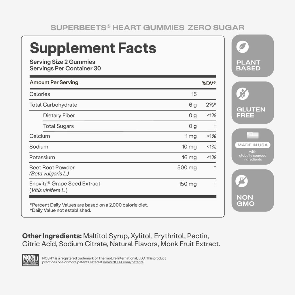 Heart-boosting supplements with no sugar