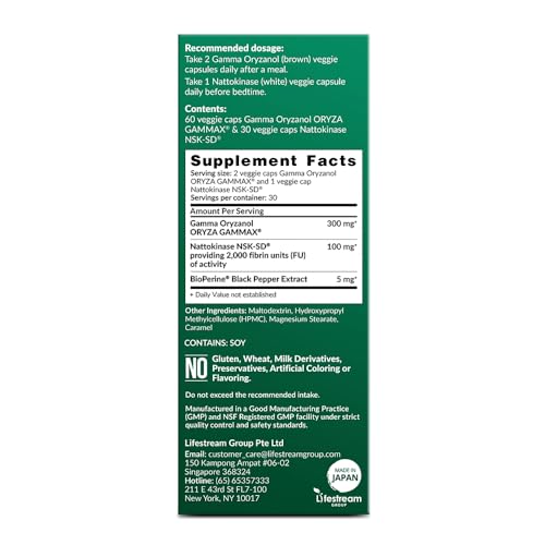 heart-friendly blended vitamin & mineral supplements