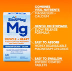 heart-friendly magnesium and calcium blend