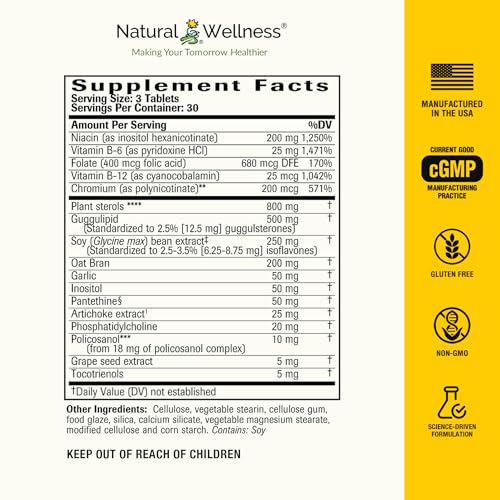 heart function support with natural ingredients