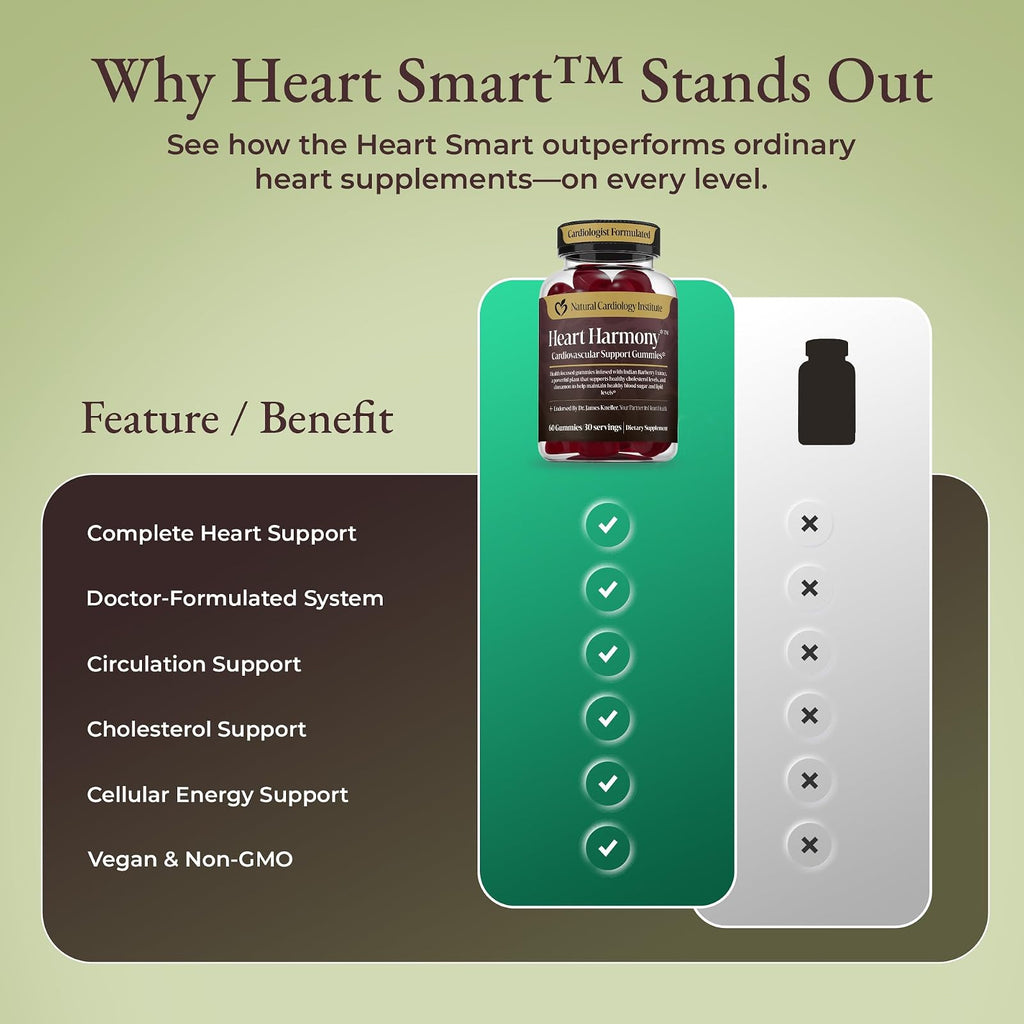 Heart Harmony gummies for balanced gut flora