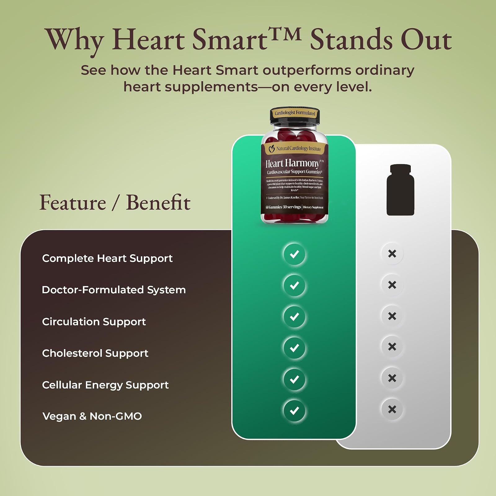 Heart Harmony gummies for balanced gut flora