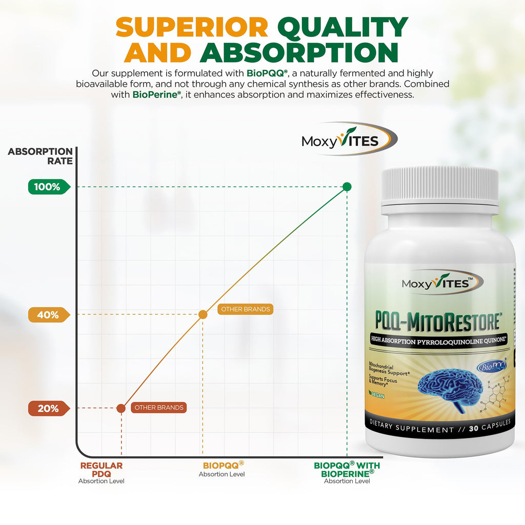 heart health and memory enhancement