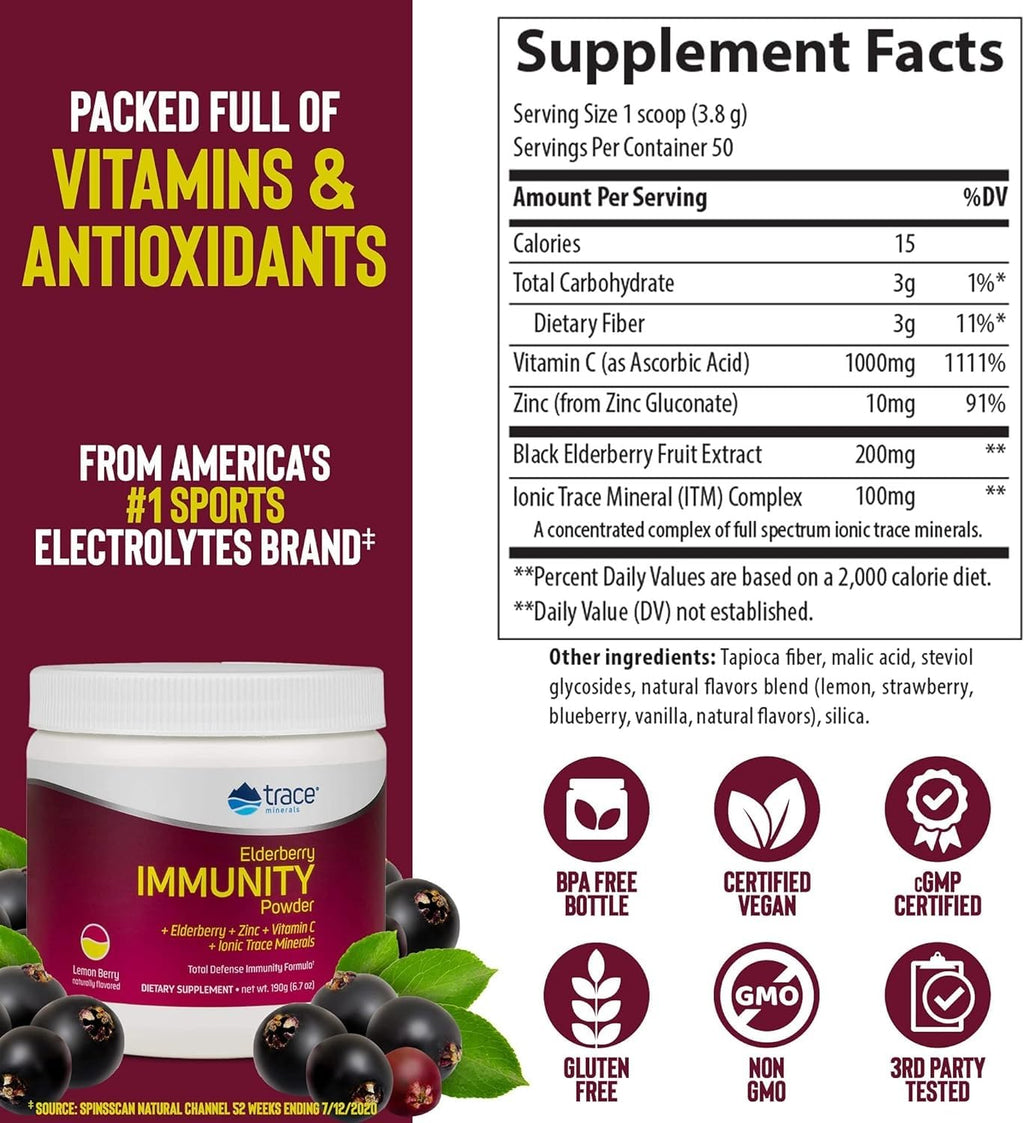 heart health benefits of elderberry