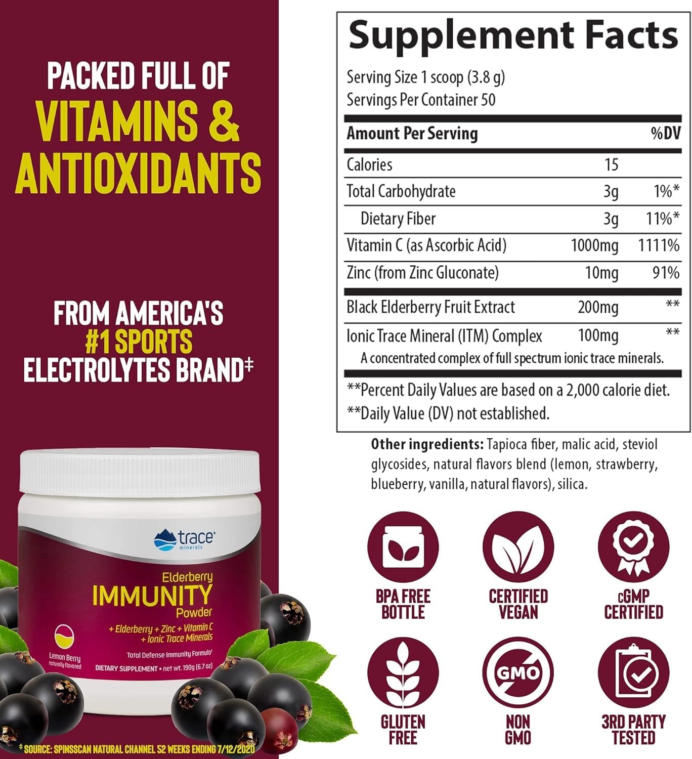 heart health benefits of elderberry