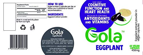 Heart health benefits of Gola capsules