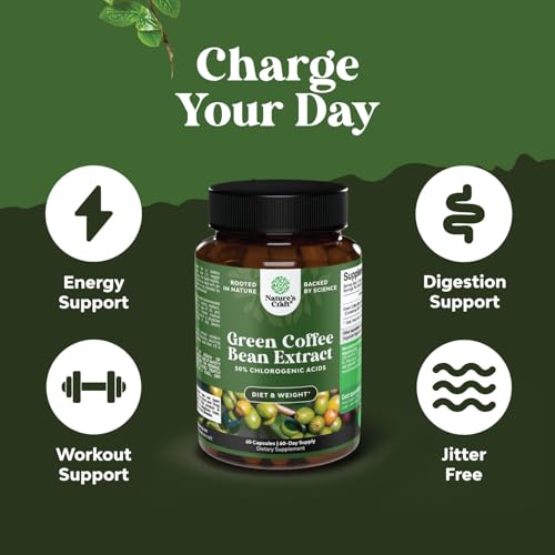 heart health benefits of green coffee bean extract