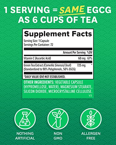 heart health benefits of green tea