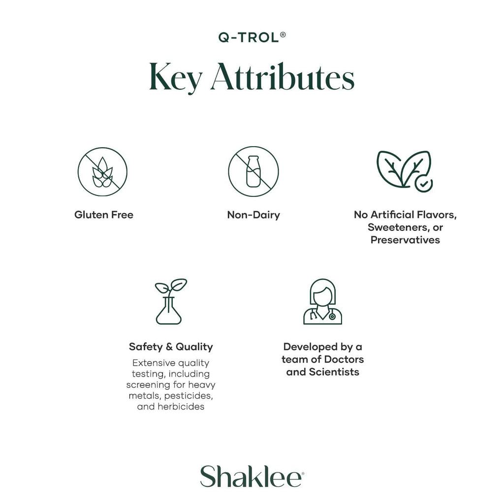 Heart health booster with Shaklee CoQHeart