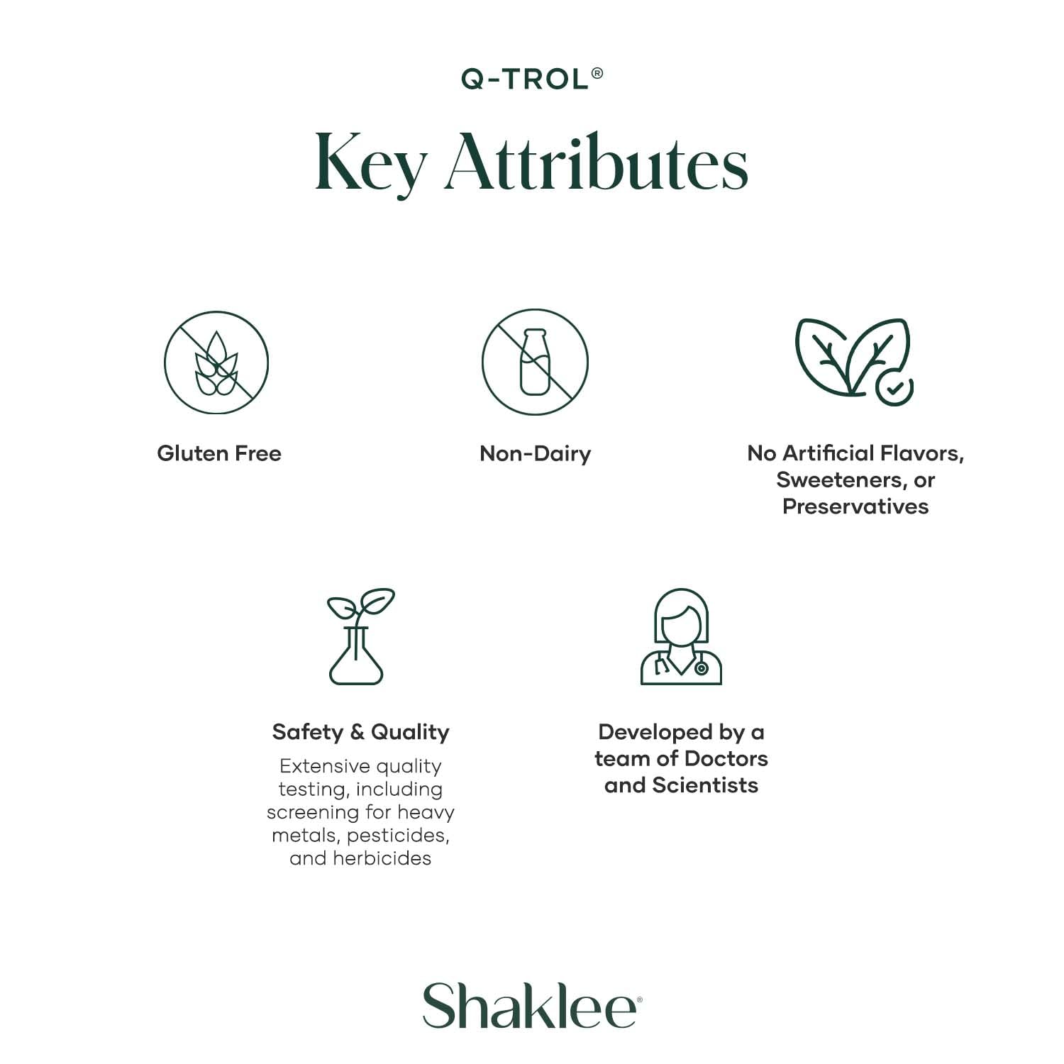 Heart health booster with Shaklee CoQHeart