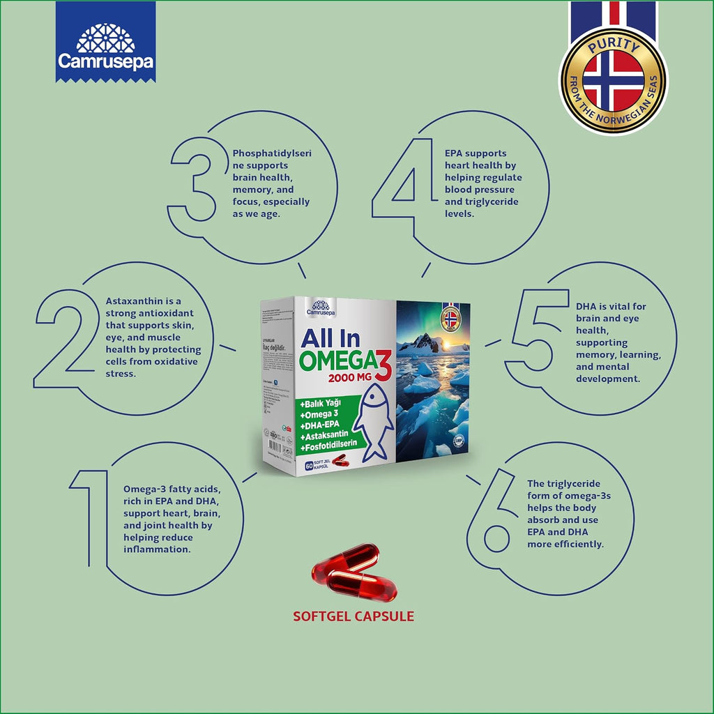 heart health fish oil capsules