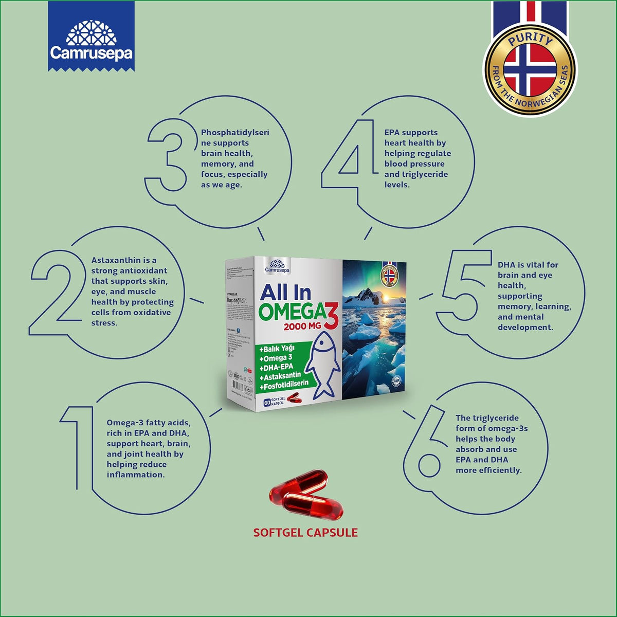 heart health fish oil capsules