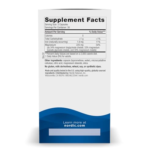 heart health magnesium complex benefits