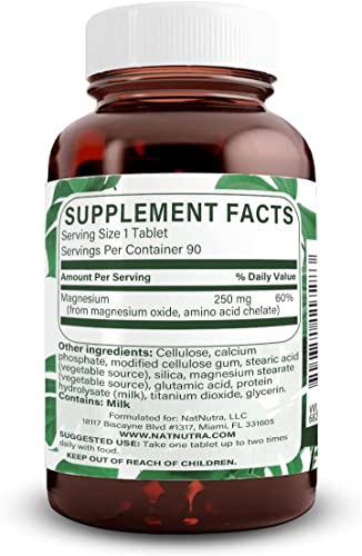 heart health magnesium oxide