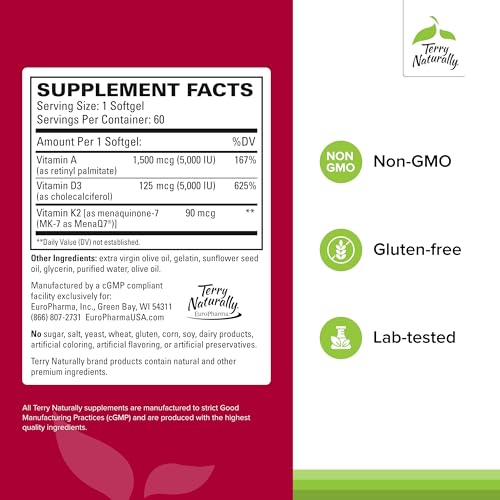 heart health multivitamins for Canadians