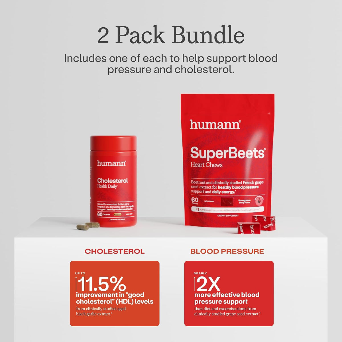 Heart health multivitamins with beets