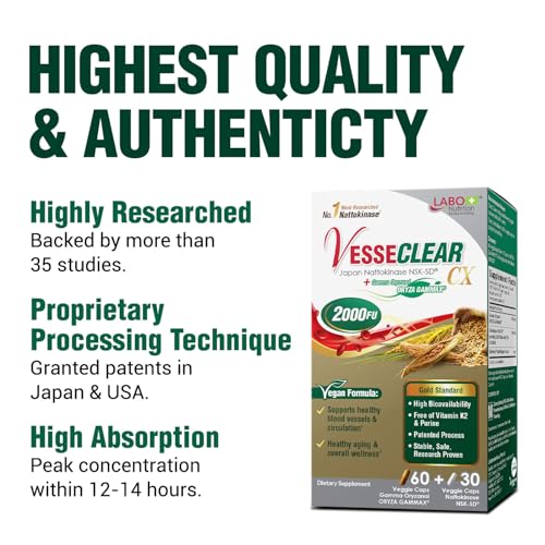 heart health supplement for Canadians