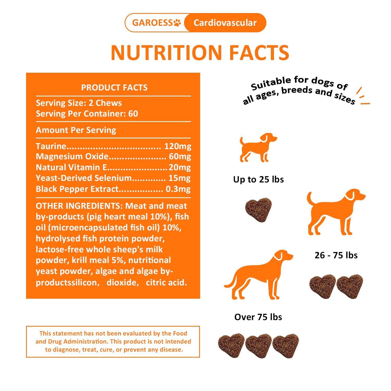 heart health supplement for dogs