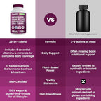 Heart health supplement for men