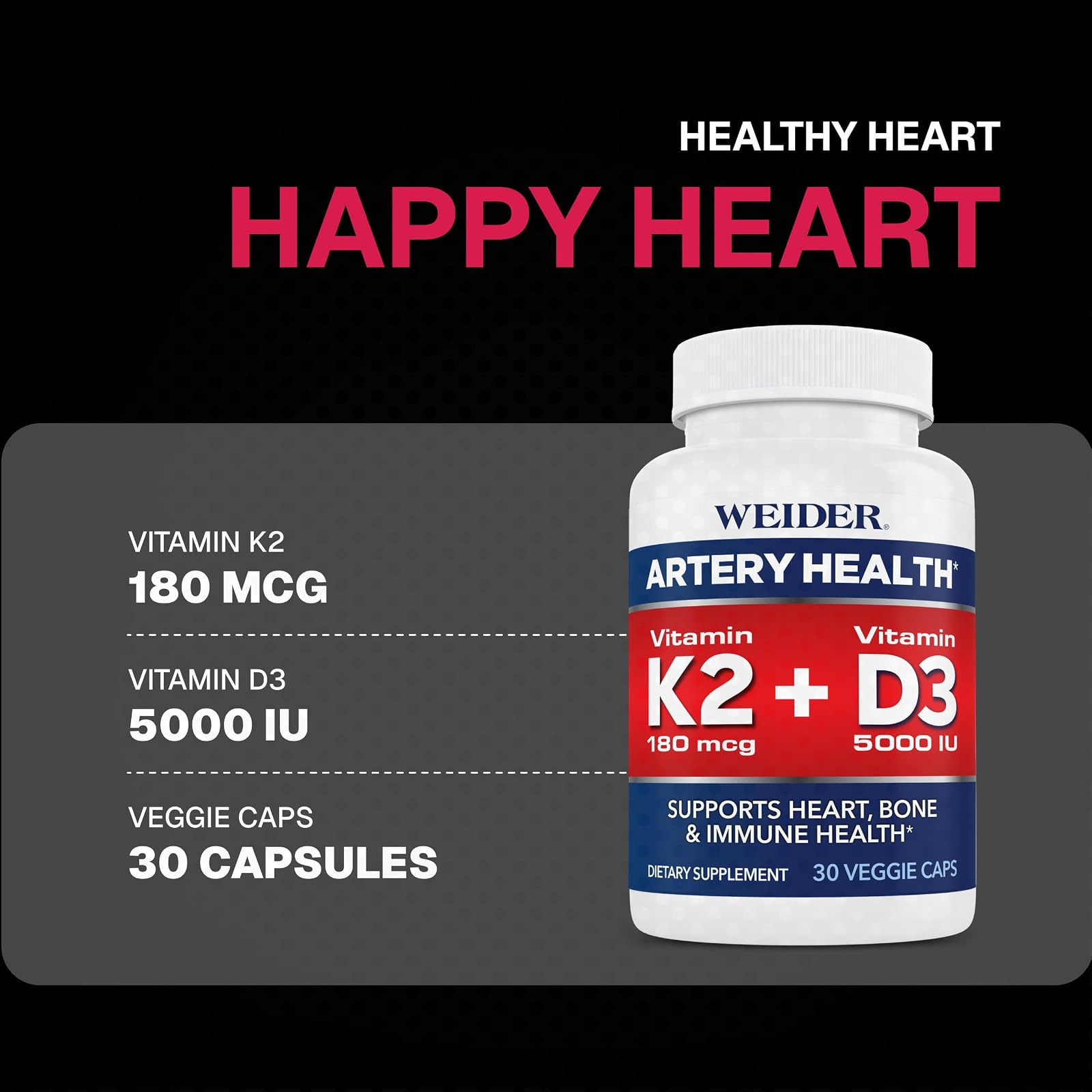 heart health support for men