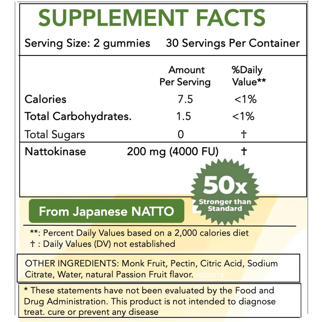 Heart health support gummies