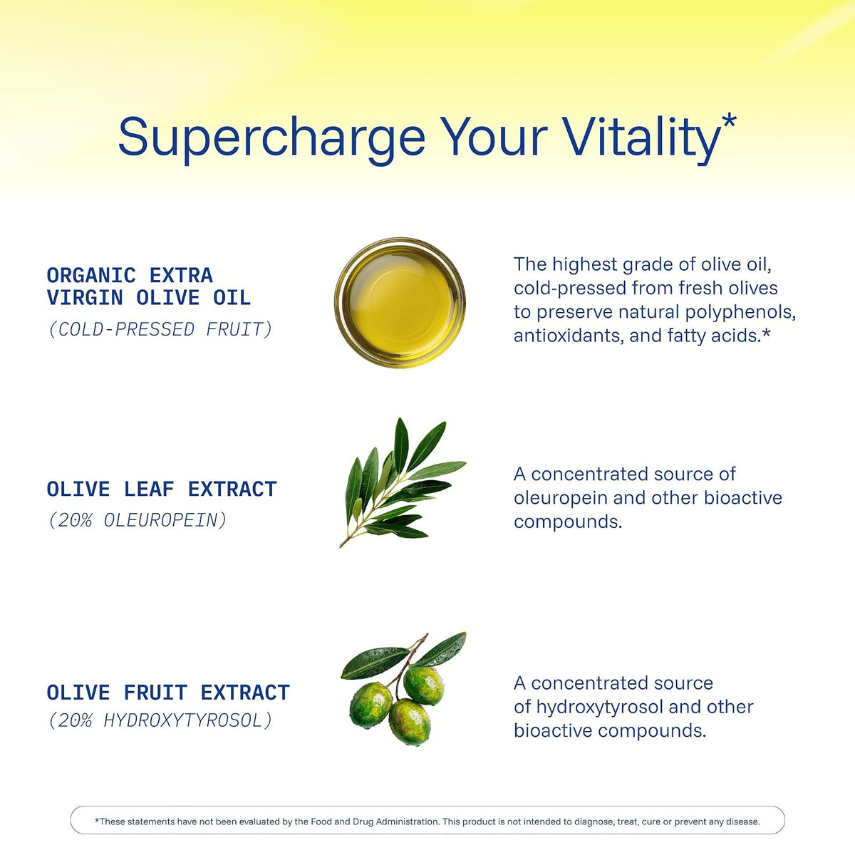 heart health support softgels