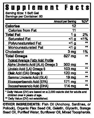 heart health support supplements
