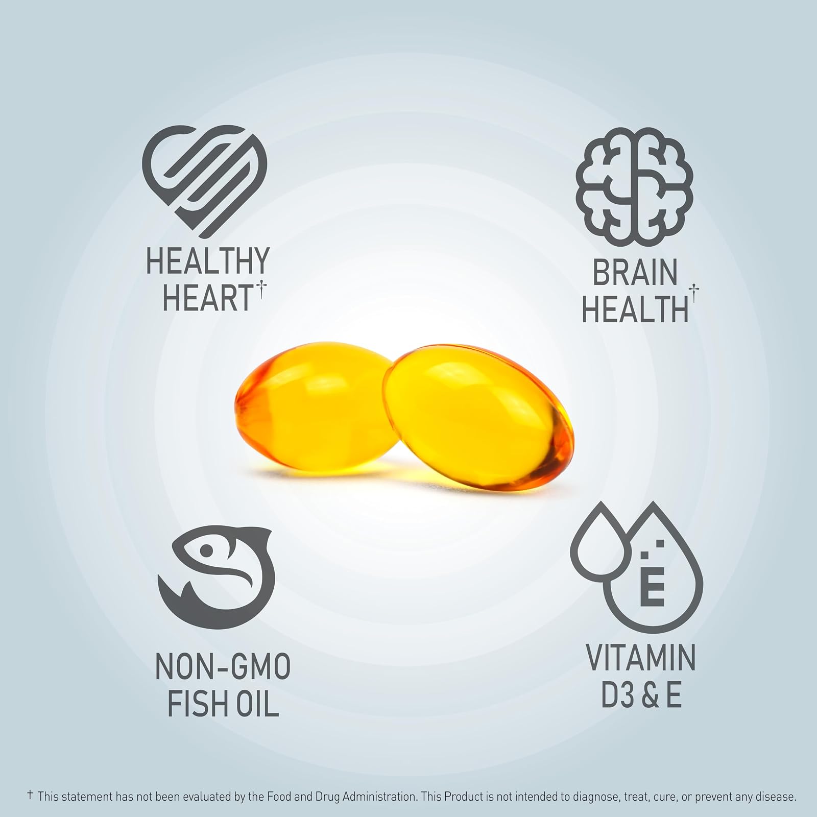 Heart health support with fish oil