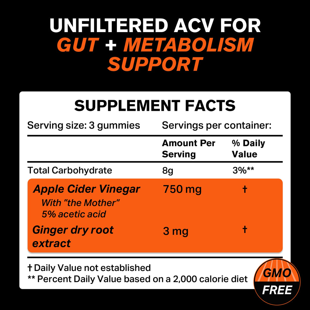 Heart health support with ginger