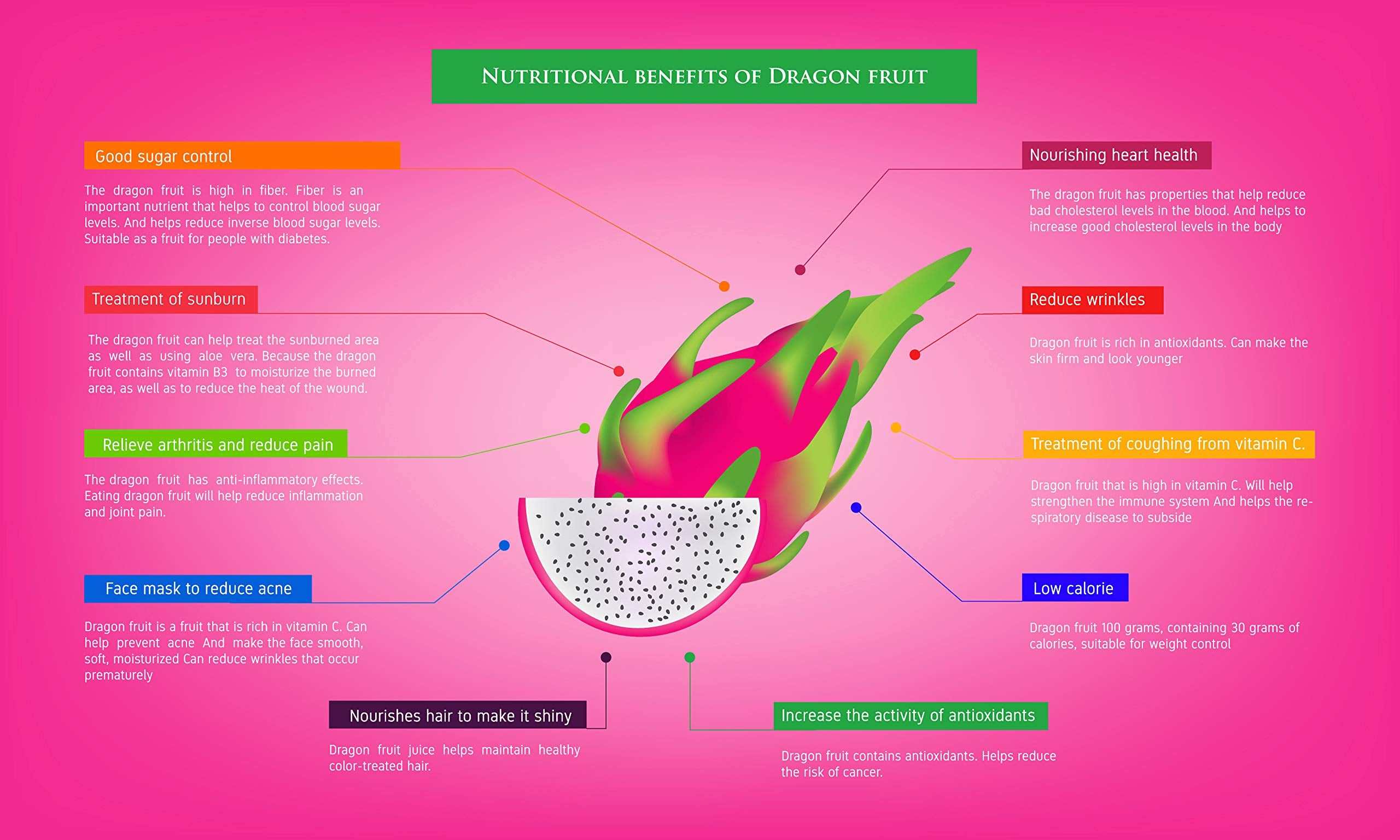 Heart health support with pitaya blend