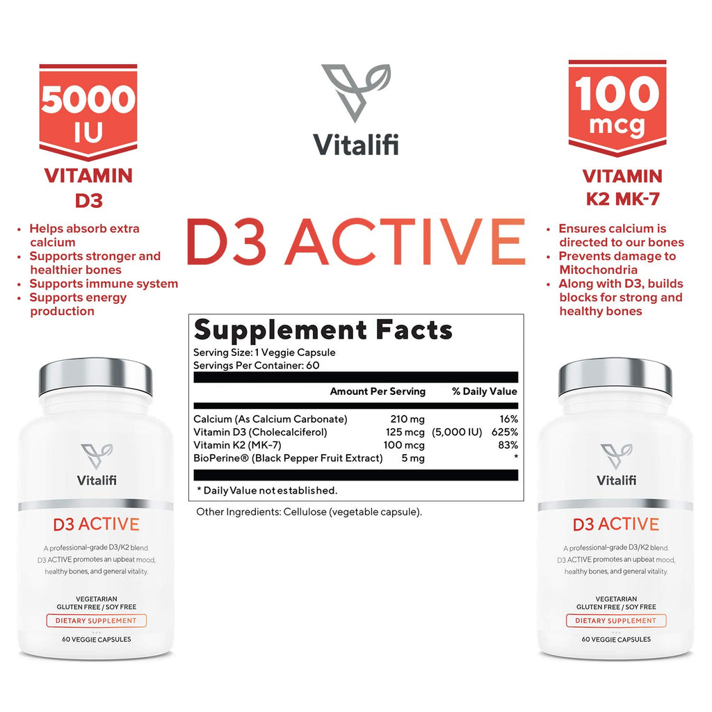 Heart health support with Vitamin D3
