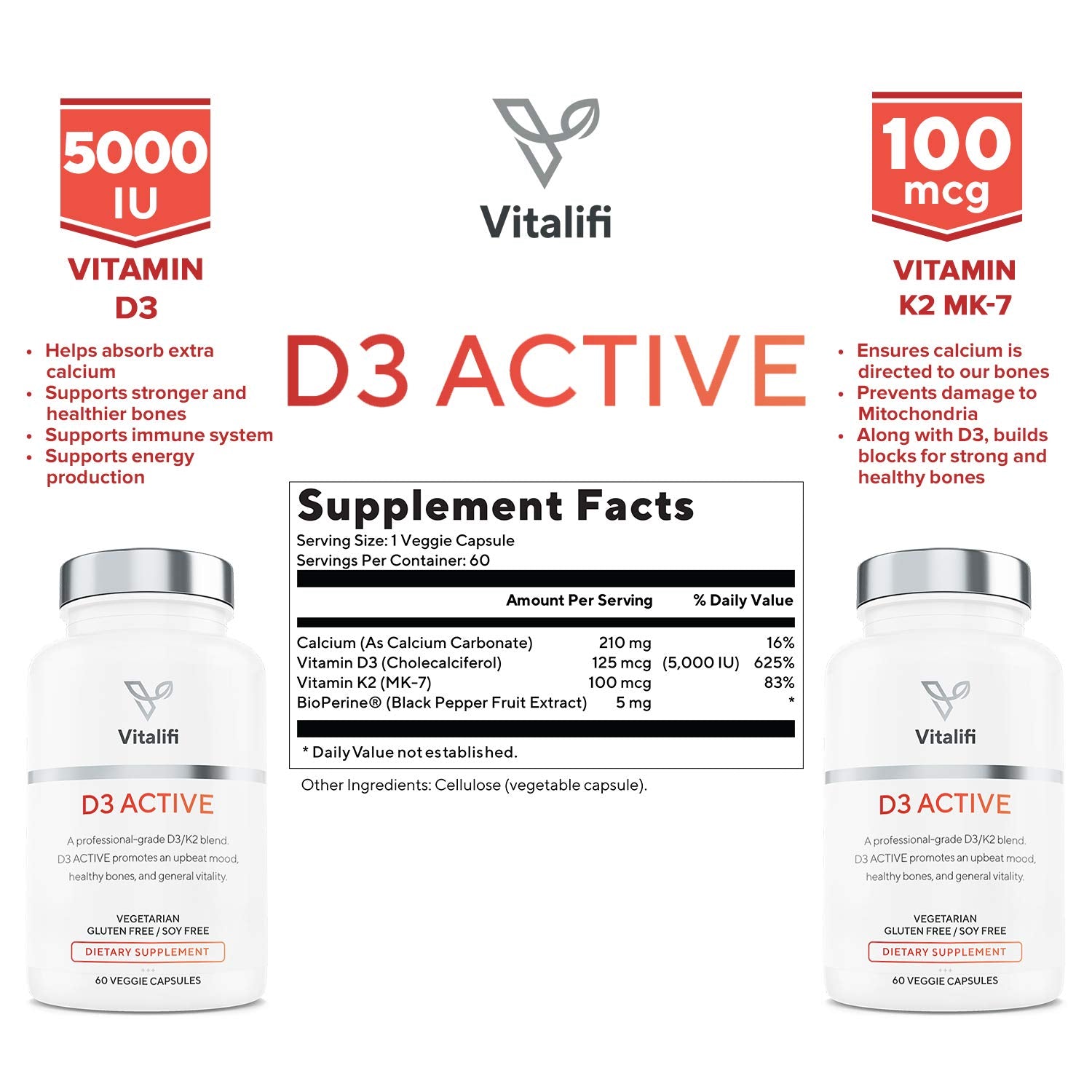 Heart health support with Vitamin D3