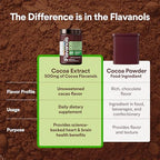 heart health vitamin b complex