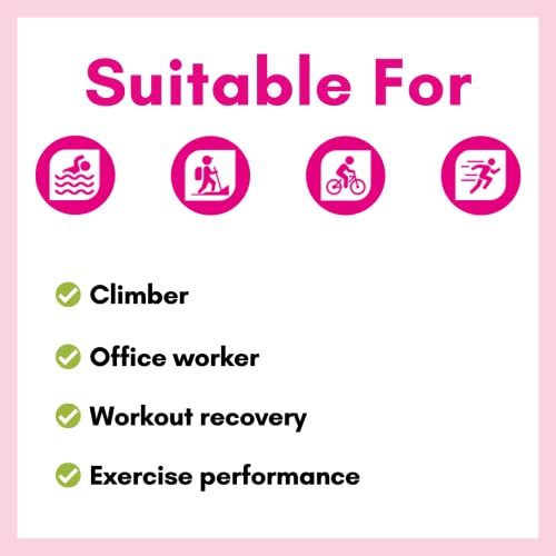 heart health vitamins for active Canadians