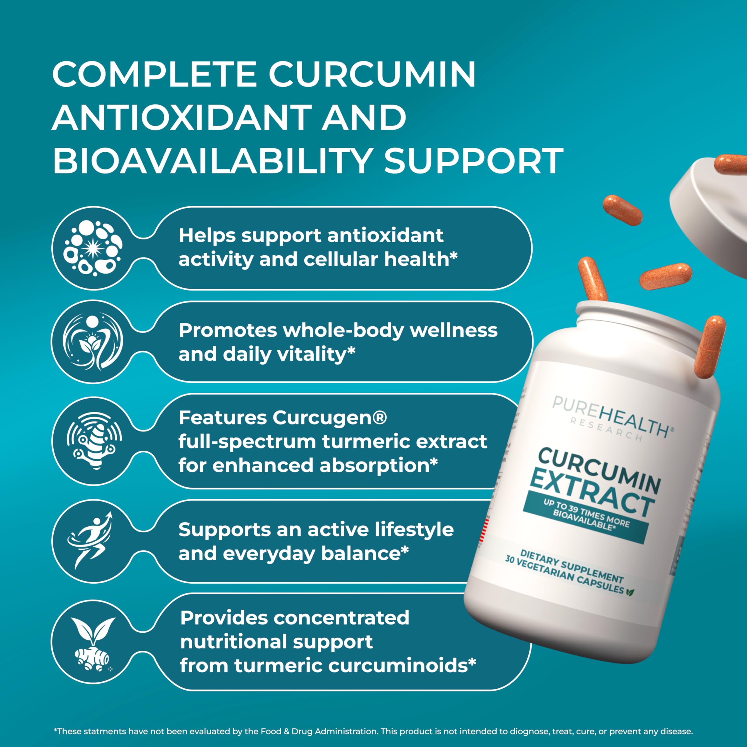 heart health with curcumin capsules