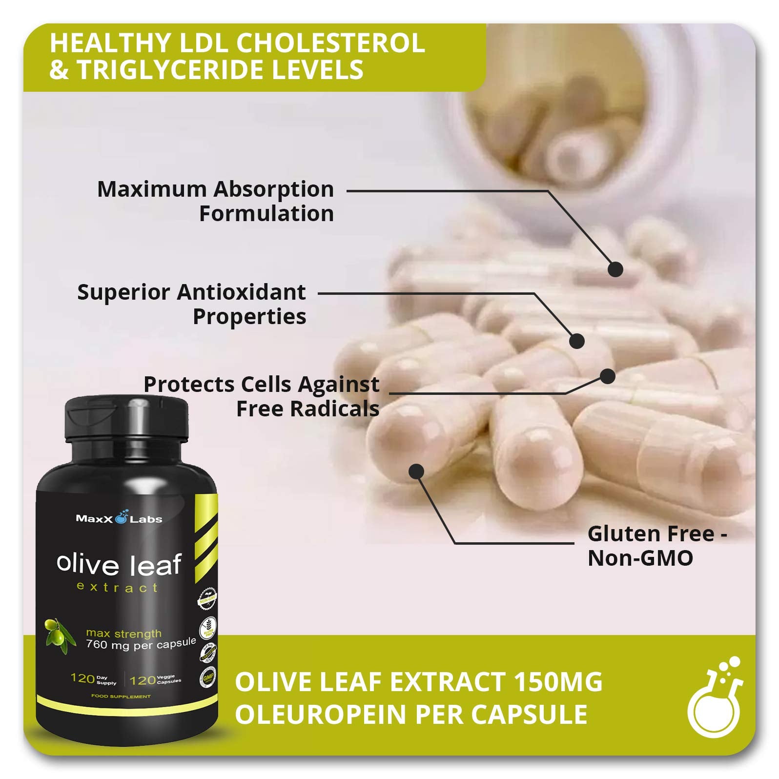 heart health with olive leaf extract
