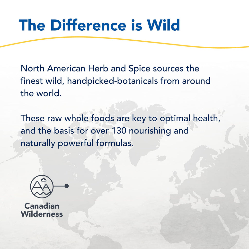 Heart healthy mushroom supplement