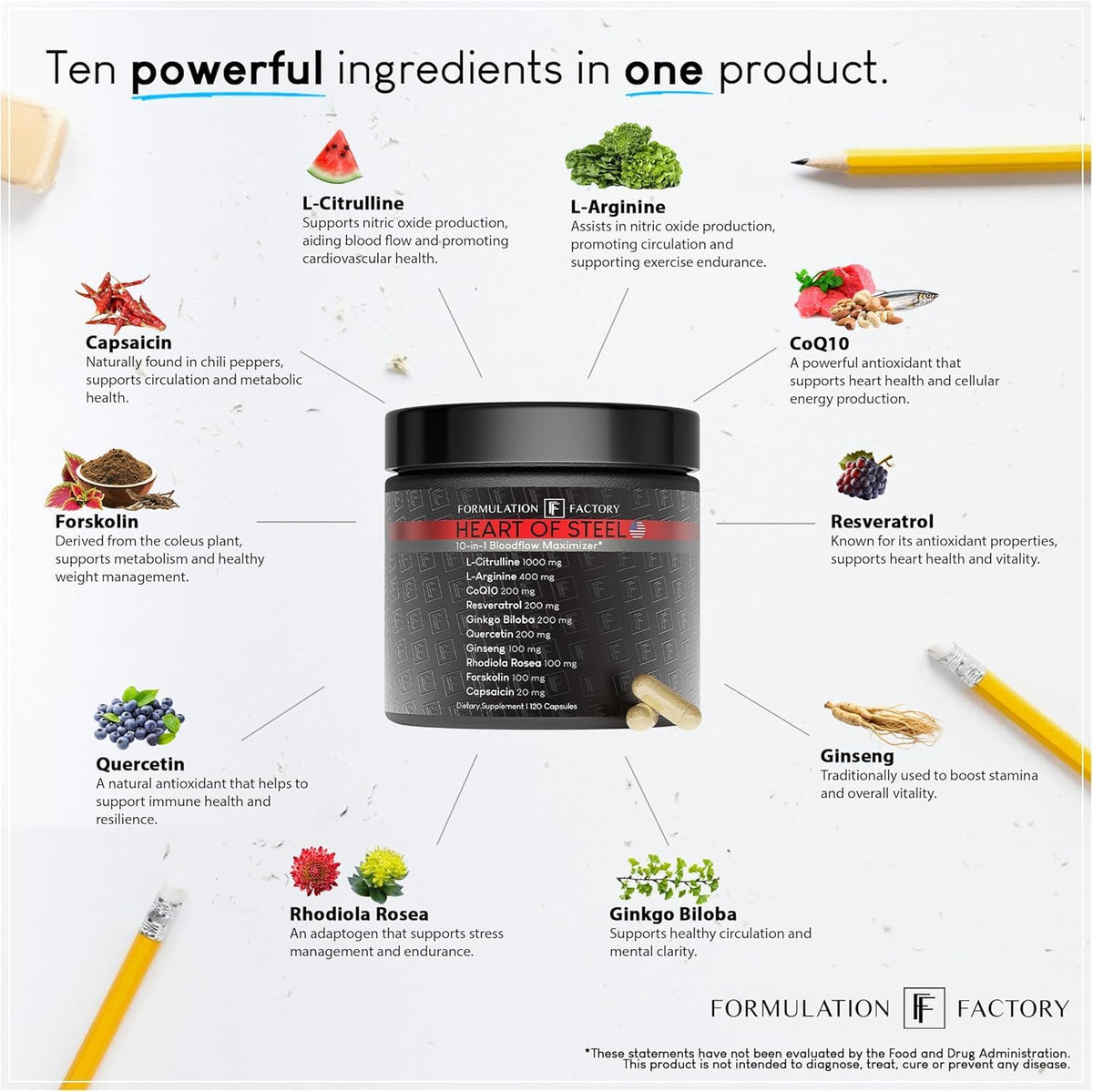 Heart of Steel for healthy hair growth